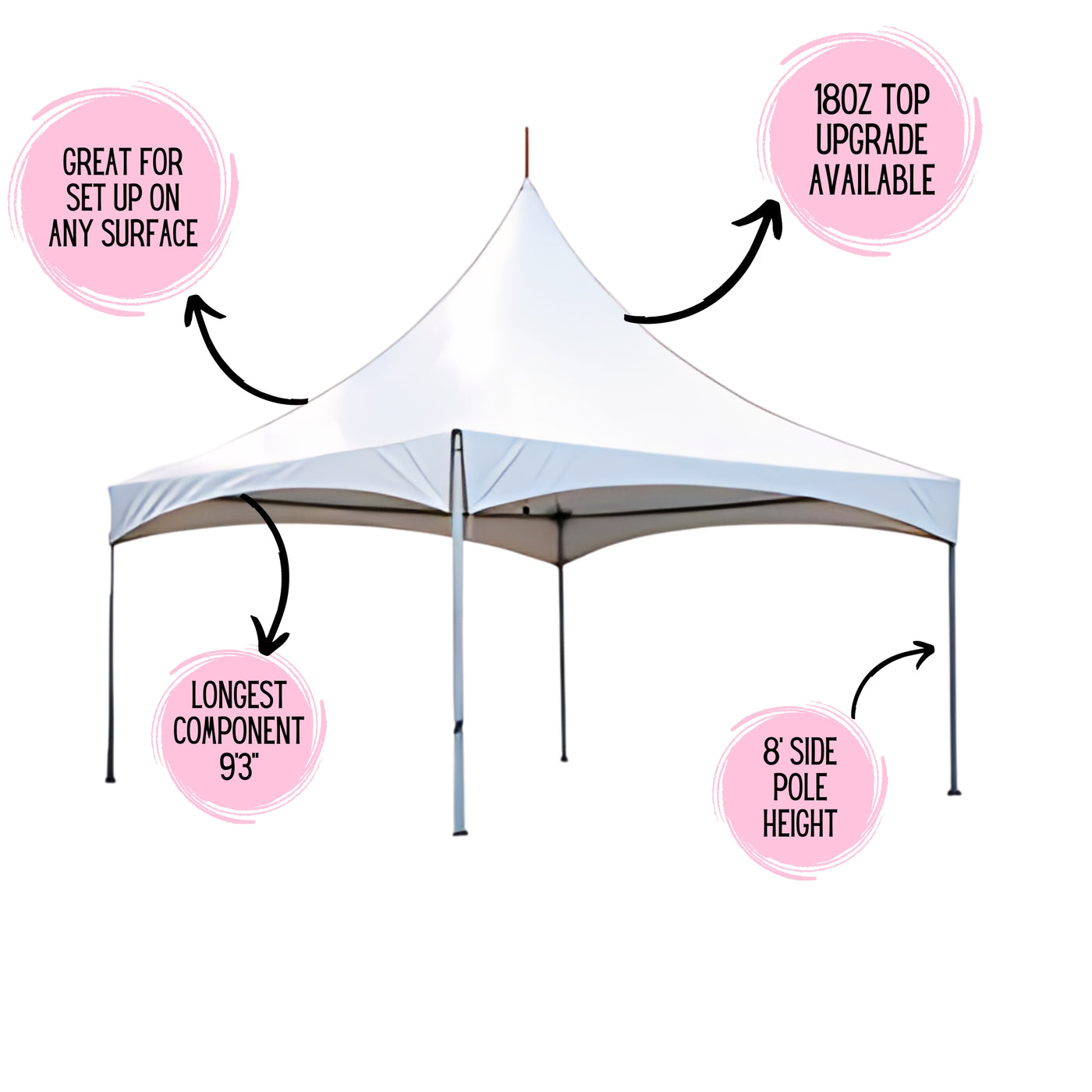 20x20 High Peak Frame Tent — Beyond Tent