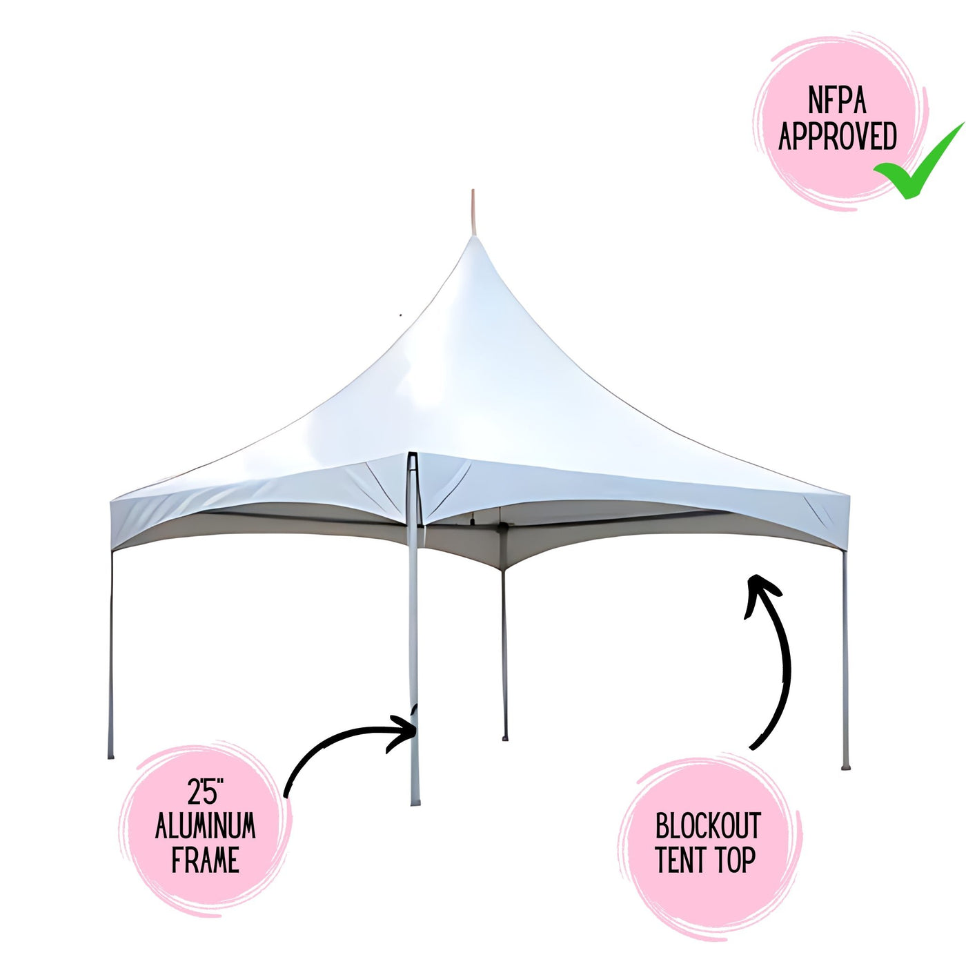 20x20 High Peak Frame Tent — Beyond Tent